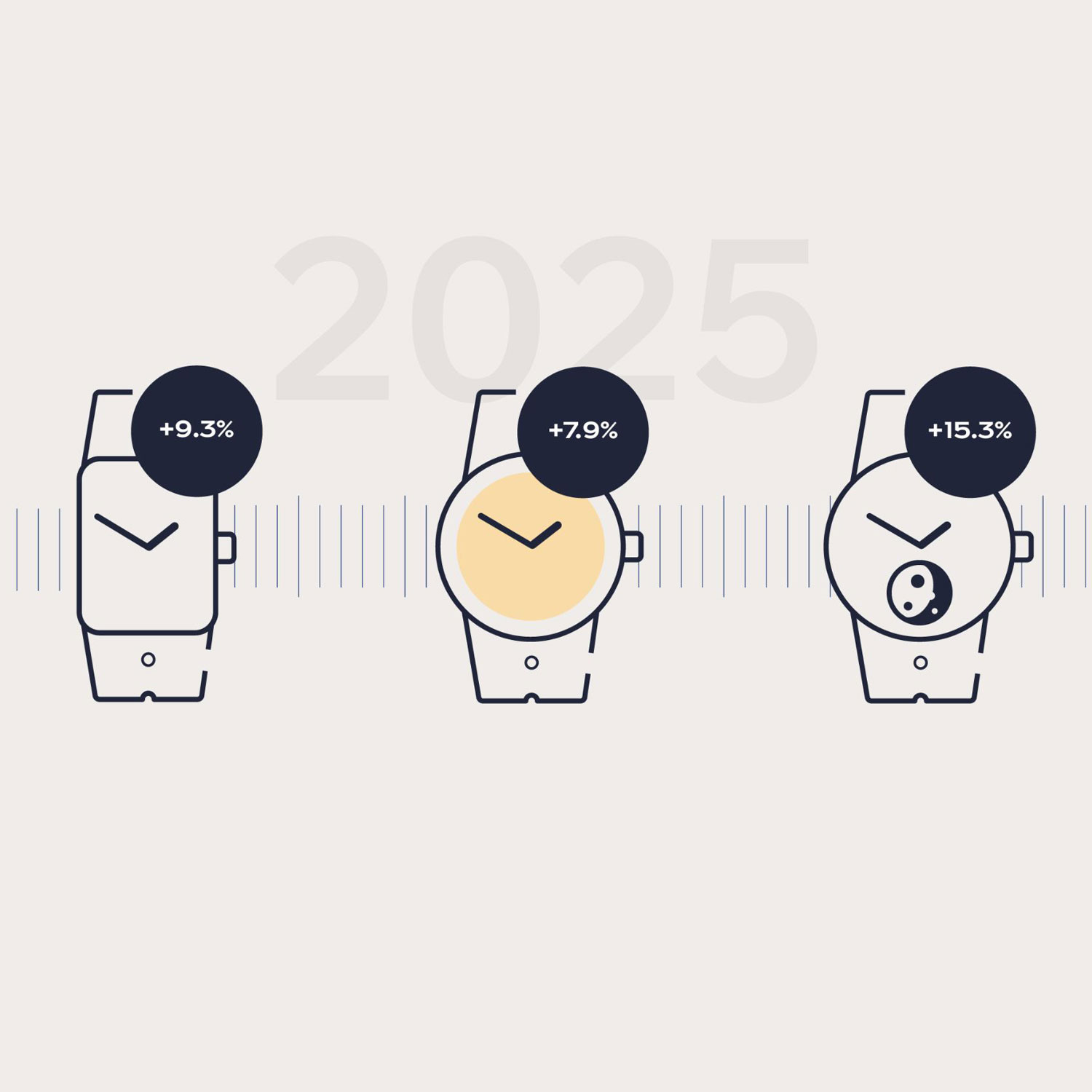 Chrono24 and the pre-owned watch market in 2025: a return to stability ...